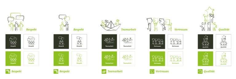 Geniales Icon-Design erstellen: Beispiele + Anleitung (2025)