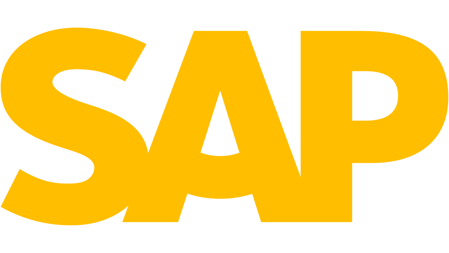 SAP Logo Bilder, Geschichte, Entwicklung & u.v.m