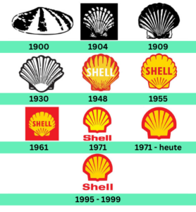 Shell Logo Bilder, Geschichte, Entwicklung & u.v.m