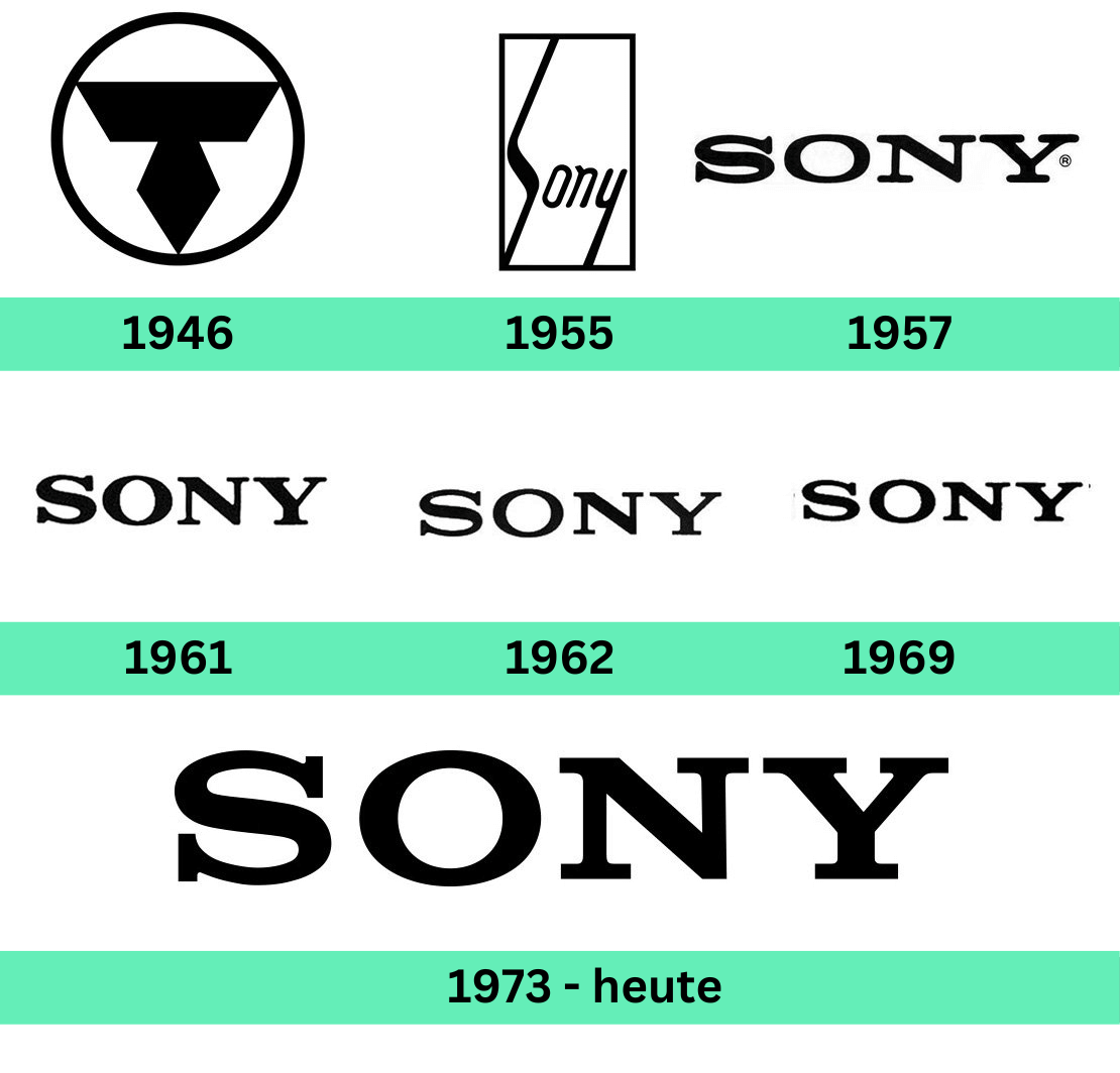 Sony Logo Bilder, Geschichte, Entwicklung & u.v.m