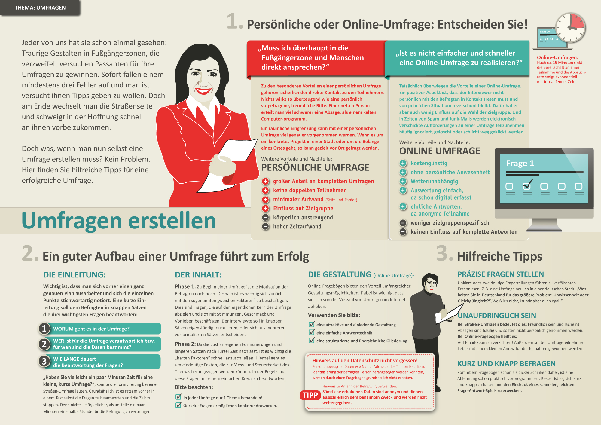 Infografik zum Thema Umfrage erstellen » Design » designenlassen.de